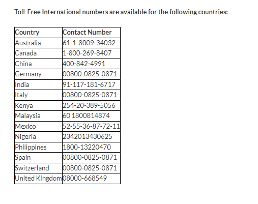 General: Contact ISACA